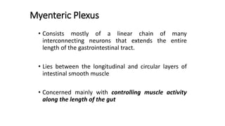 Nervous Control of GIT 2028.pptx