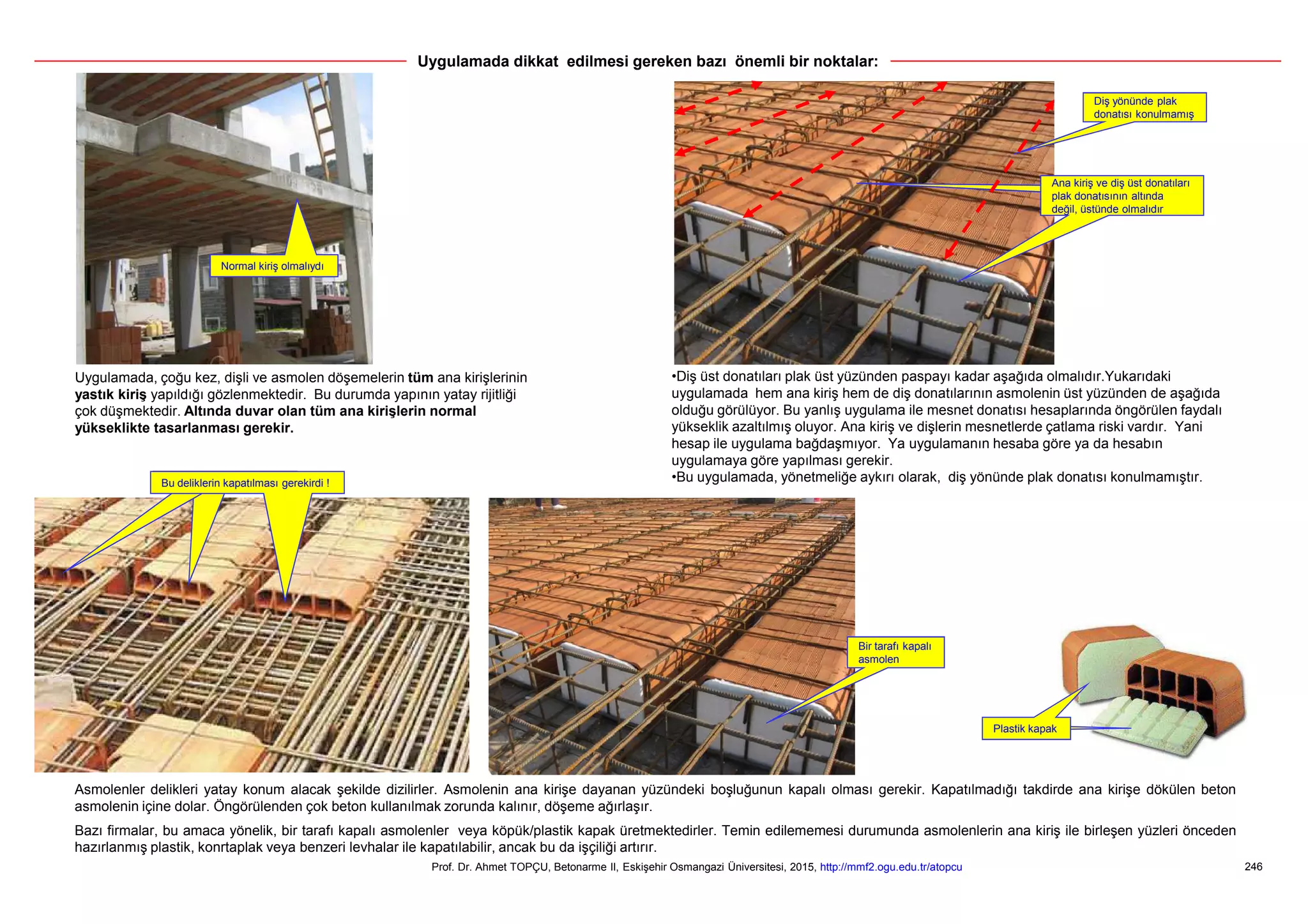 Nervurlu doseme | PDF