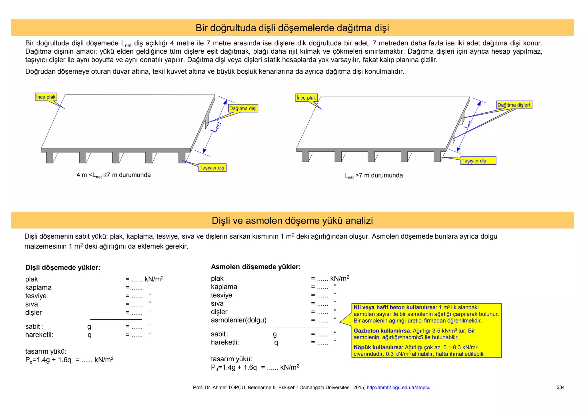 Nervurlu doseme | PDF