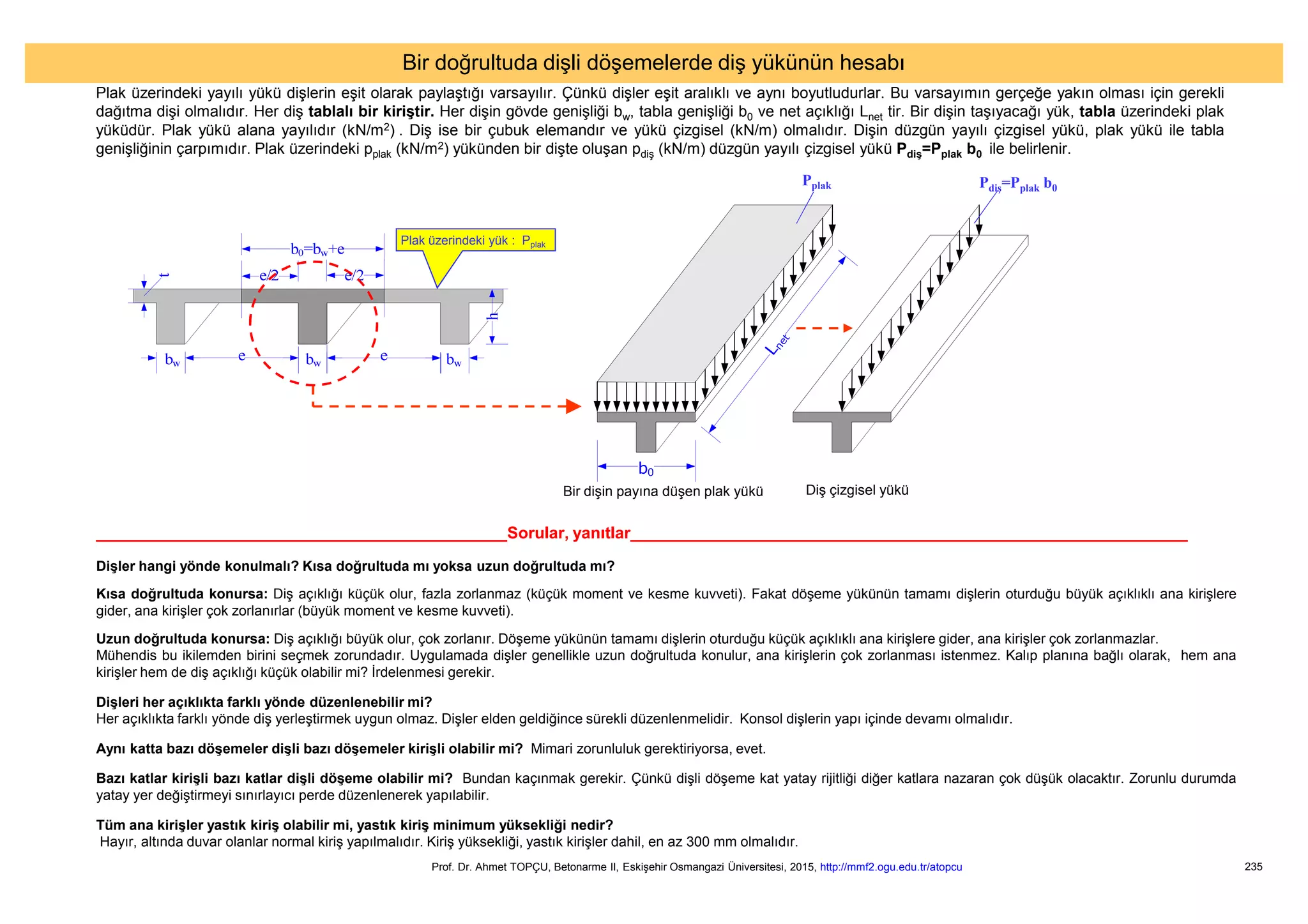 Nervurlu doseme | PDF