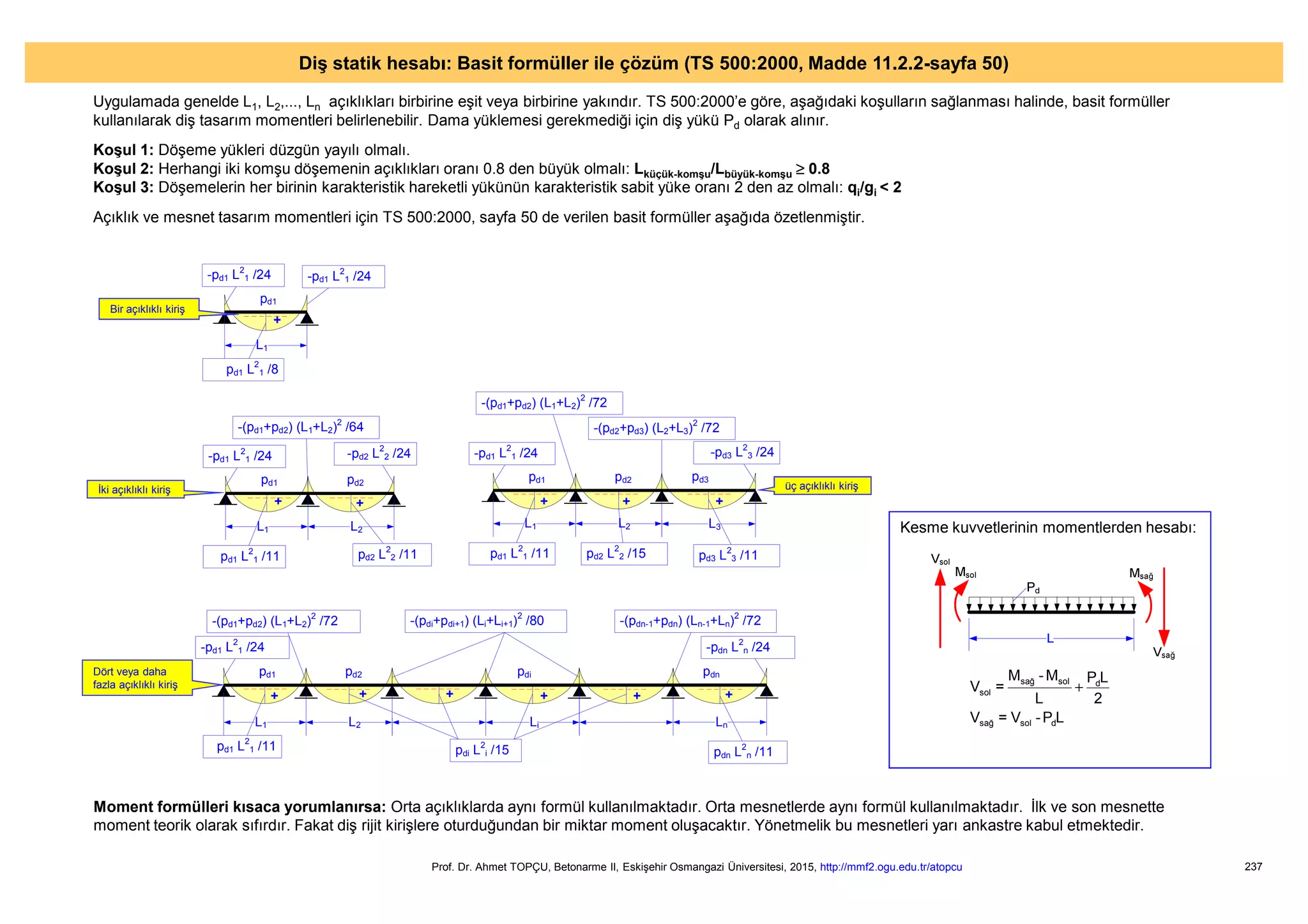 Nervurlu doseme | PDF