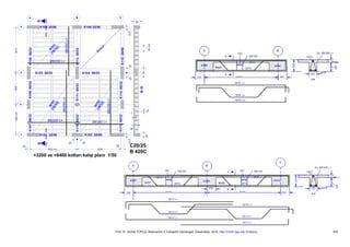 Nervurlu doseme | PDF
