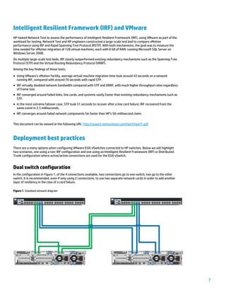 Nerworking es xi | PDF