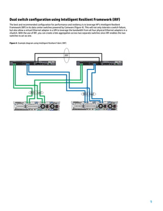 Nerworking es xi | PDF