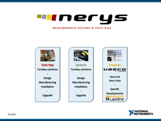 Nerys forum aero_english | PPTX