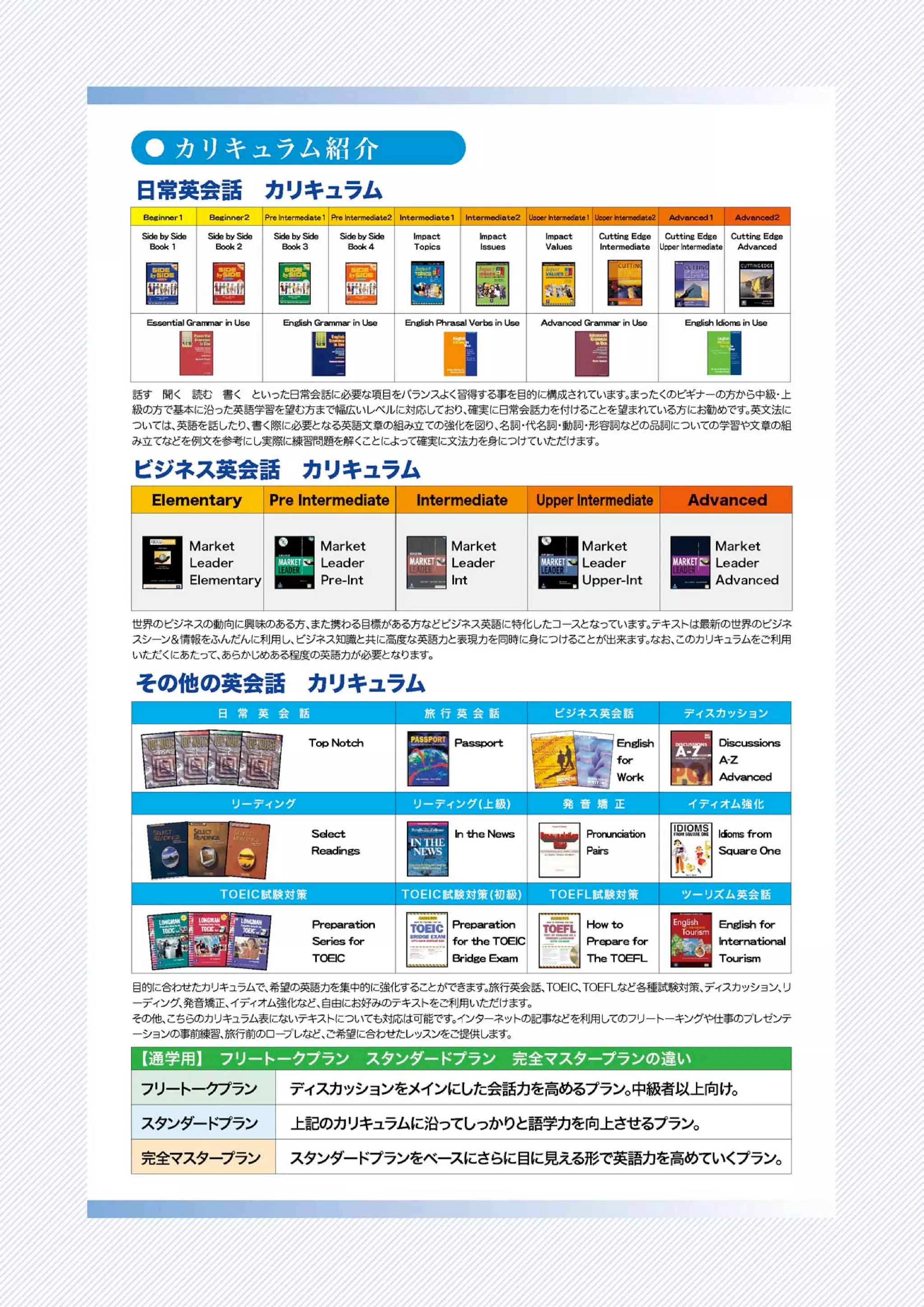 NES Abex Document | PDF