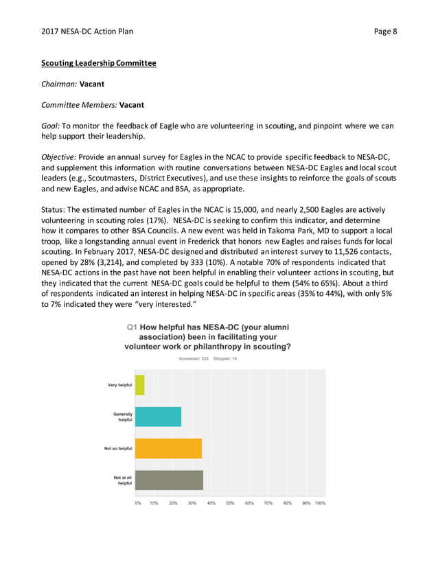 NESA DC 2017 Action Plan | DOCX