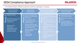 NESA on Steroids | PPTX