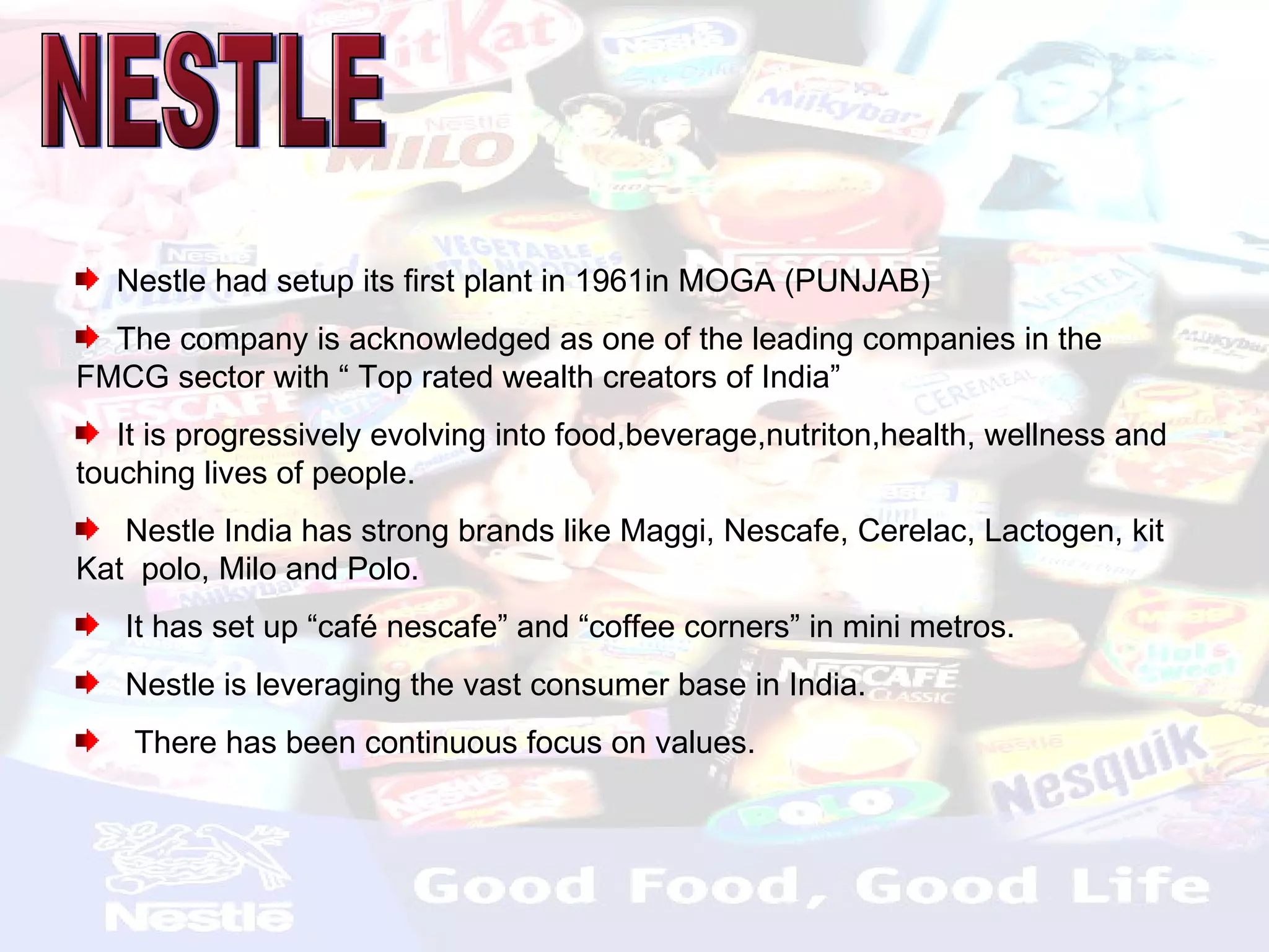 Nescafe | PPT