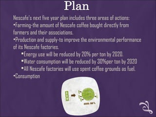 Nescafe | PPT