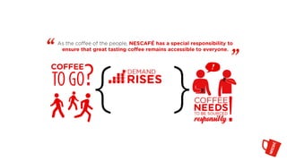 Nescafe | PPT