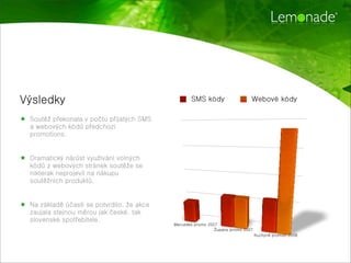 Nescafe Case Study | PDF | Sales and Promotions | Shopping