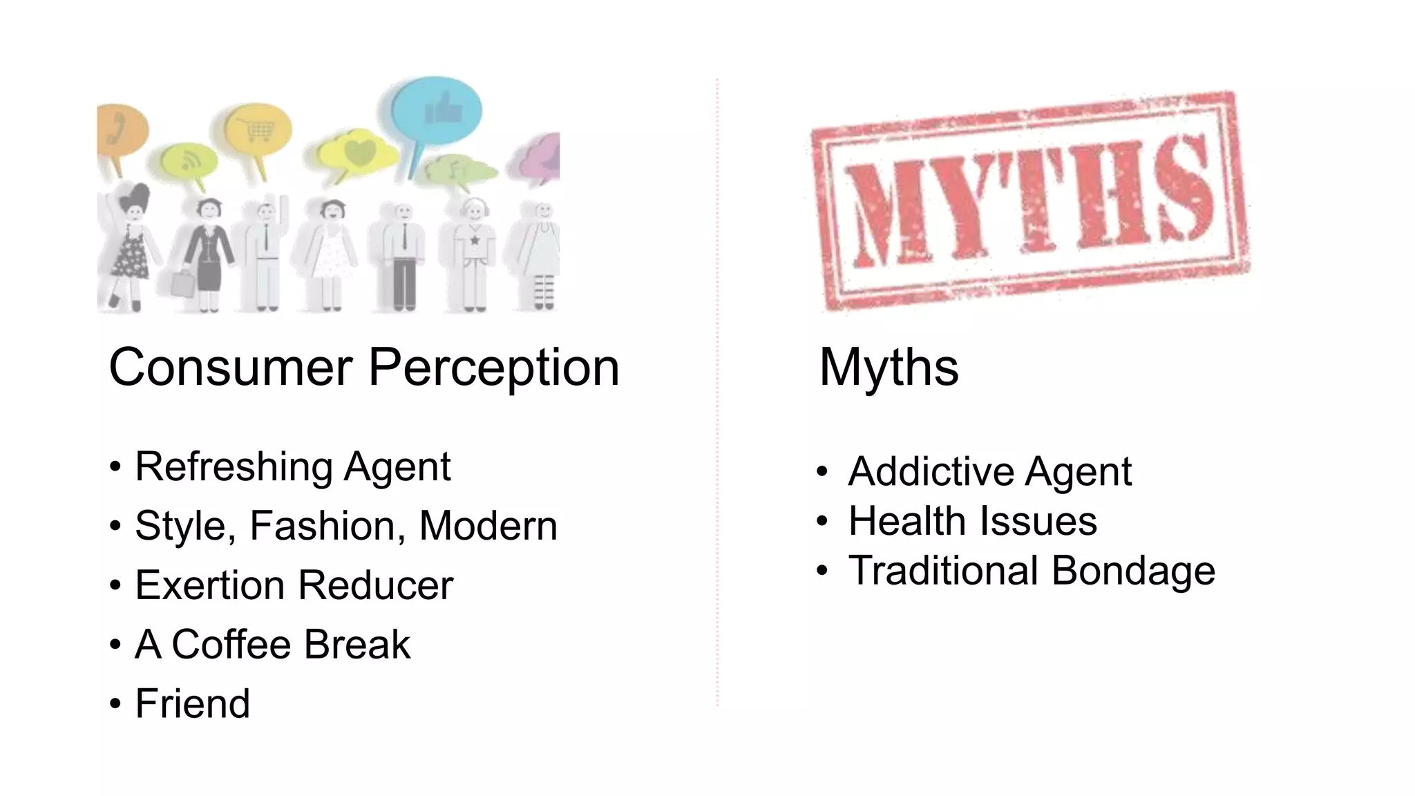 Nescafe instant coffee - Consumption culture (consumer behaviour) | PPTX