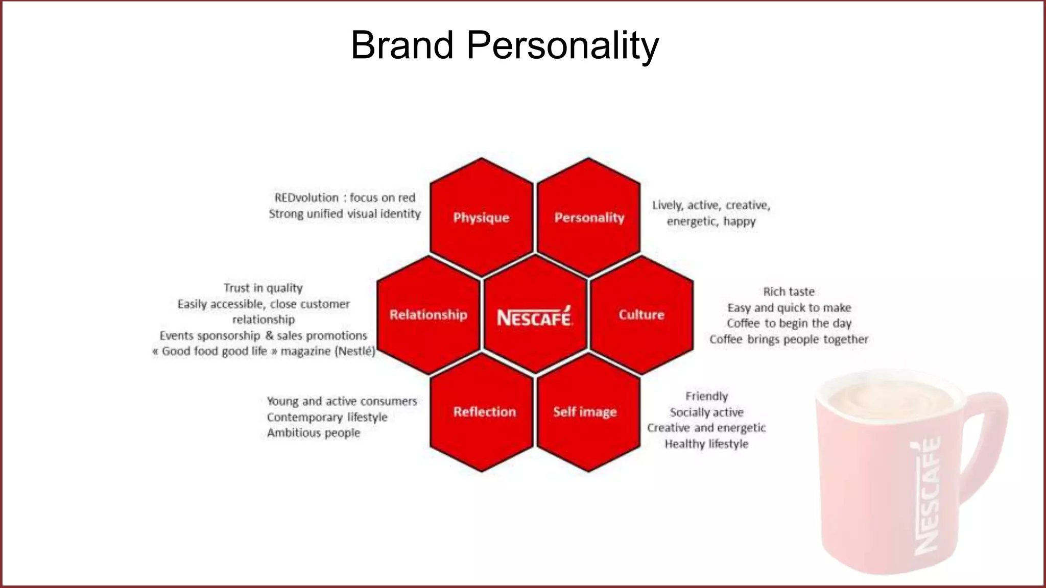 Nescafe instant coffee - Consumption culture (consumer behaviour) | PPTX