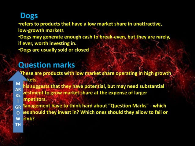 Nescafe portfolio | PPTX