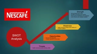 Nescafe marketing | PPT
