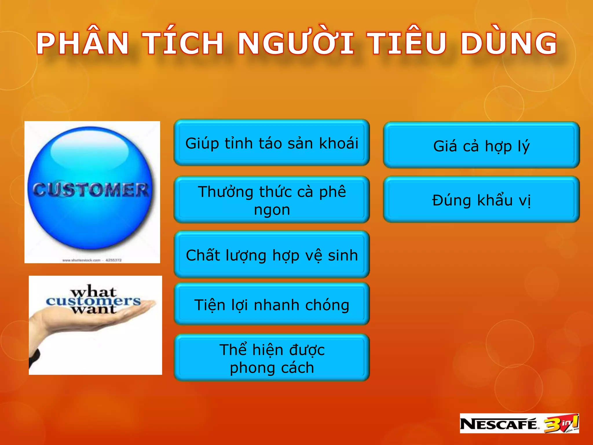 Nescafe presentation 1 | PPTX