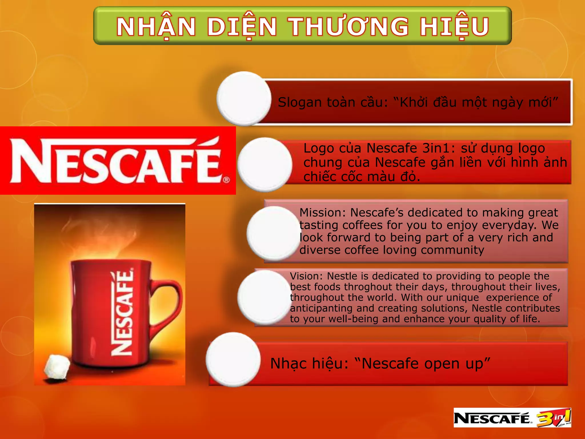 Nescafe presentation 1 | PPTX