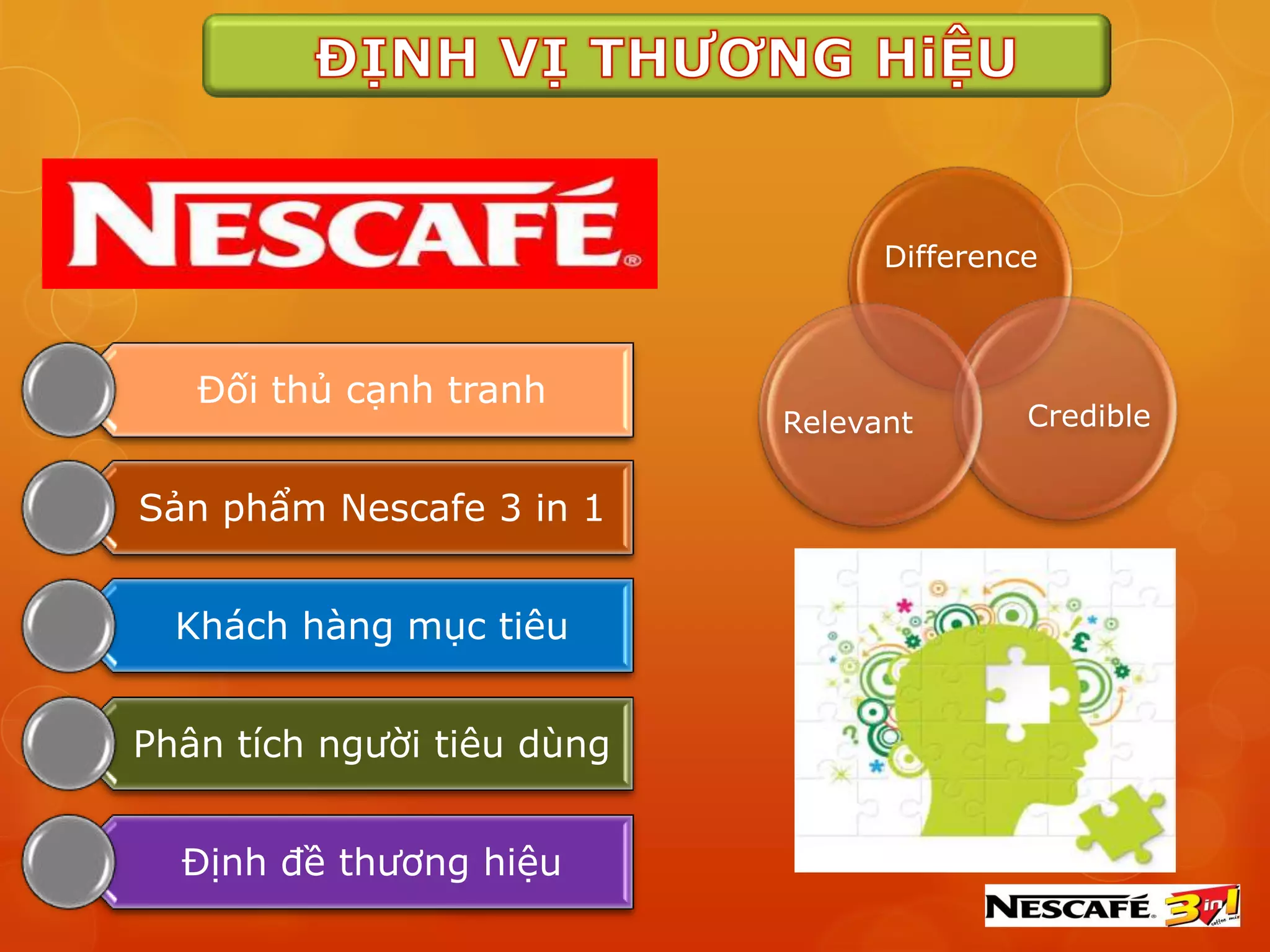 Nescafe presentation 1 | PPTX