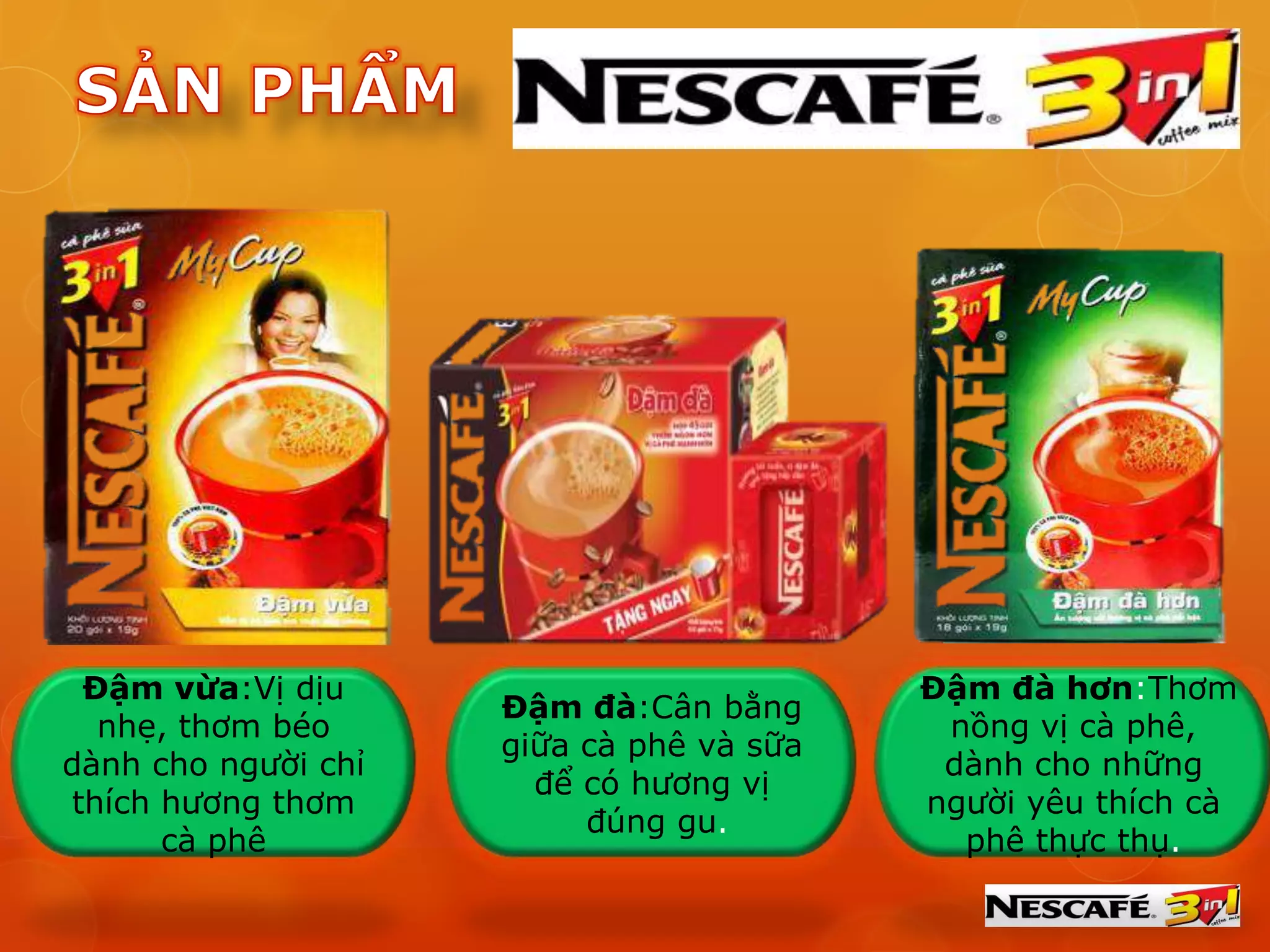 Nescafe presentation 1 | PPTX