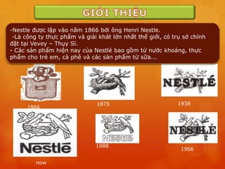 Nescafe presentation 1 | PPTX
