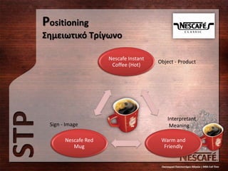Nescafe Marketing in Greece | PPT