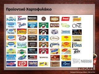 Nescafe Marketing in Greece | PPT
