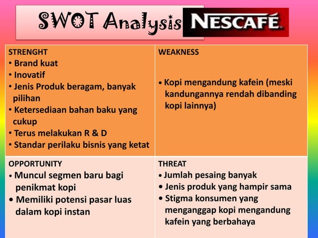 Nescafe Marketing Strategy Analysis | PDF