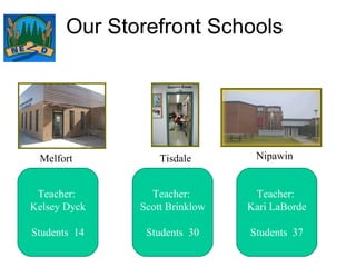 Nesd storefront schools | PPT