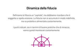 Trust Capital - La fiducia come acceleratore dell’innovazione | PPT