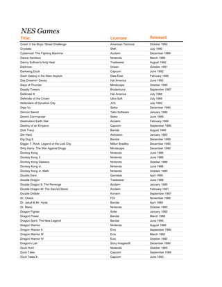 Nes games | PDF