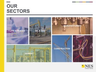NES Global Talent Overview 2016 | PPT