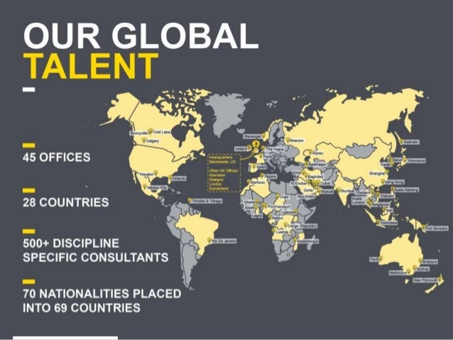 Nes Global Talent Logo