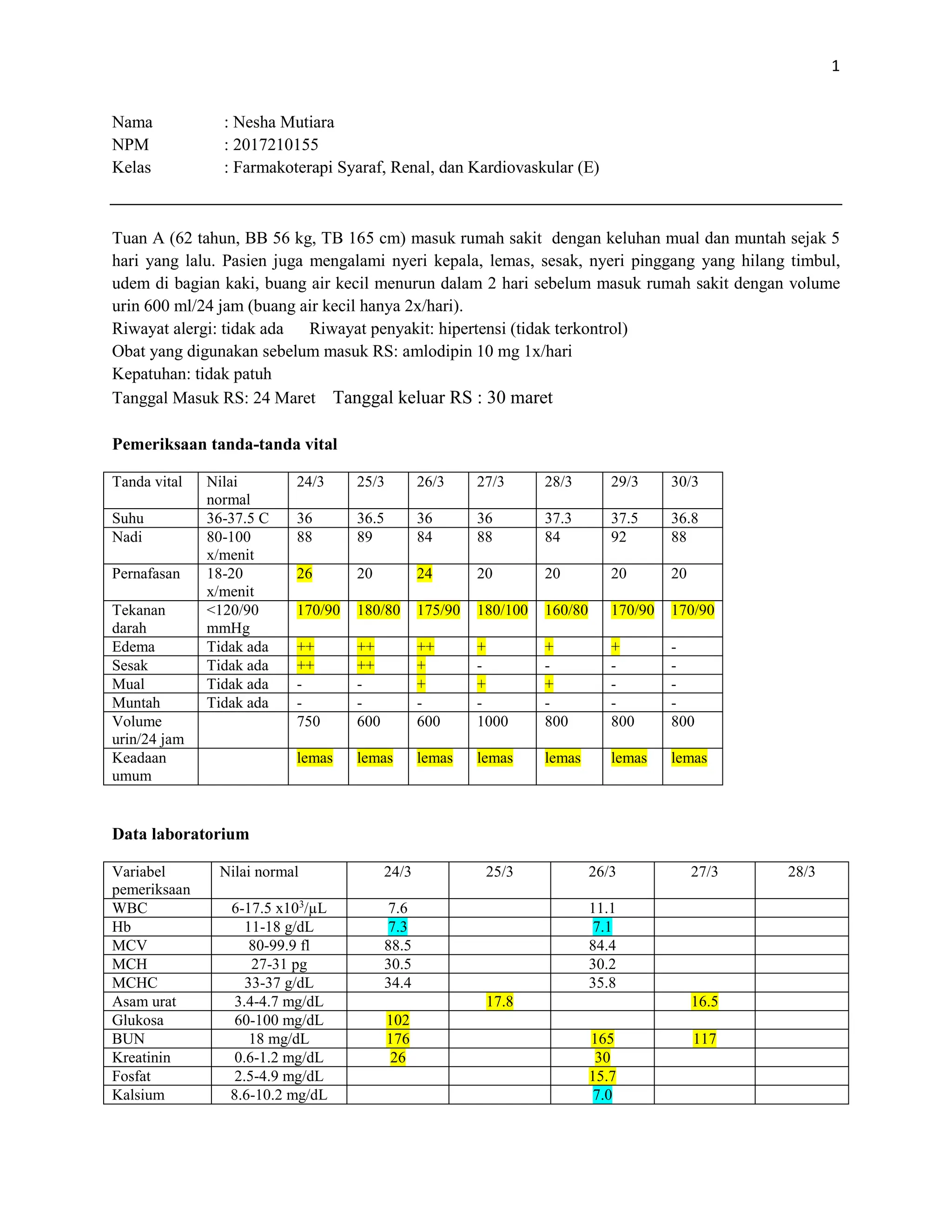 Farmakoterapi Renal : Studi Kasus CKD (Chronic Kidney Disease) | PDF
