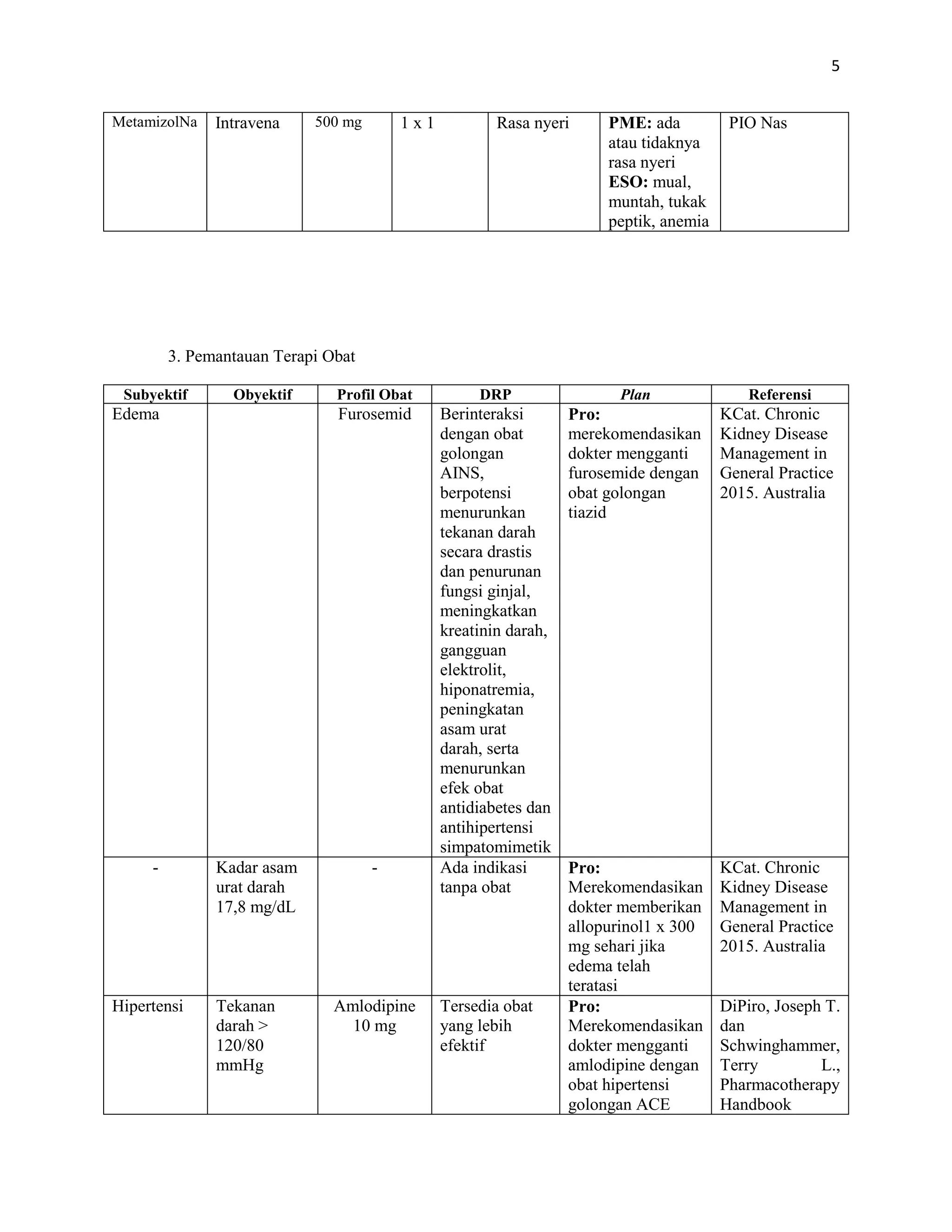 Farmakoterapi Renal : Studi Kasus CKD (Chronic Kidney Disease) | PDF