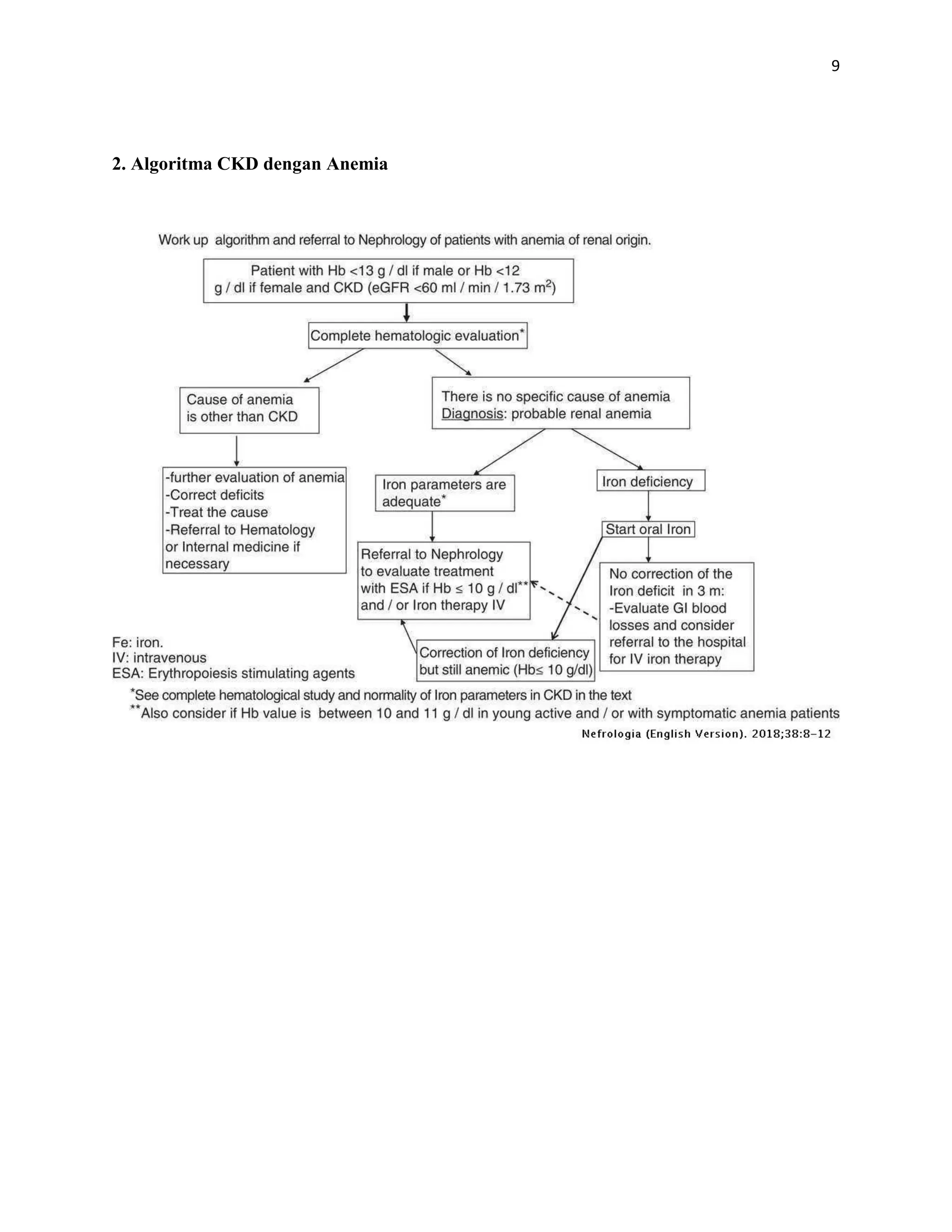 Farmakoterapi Renal : Studi Kasus CKD (Chronic Kidney Disease) | PDF