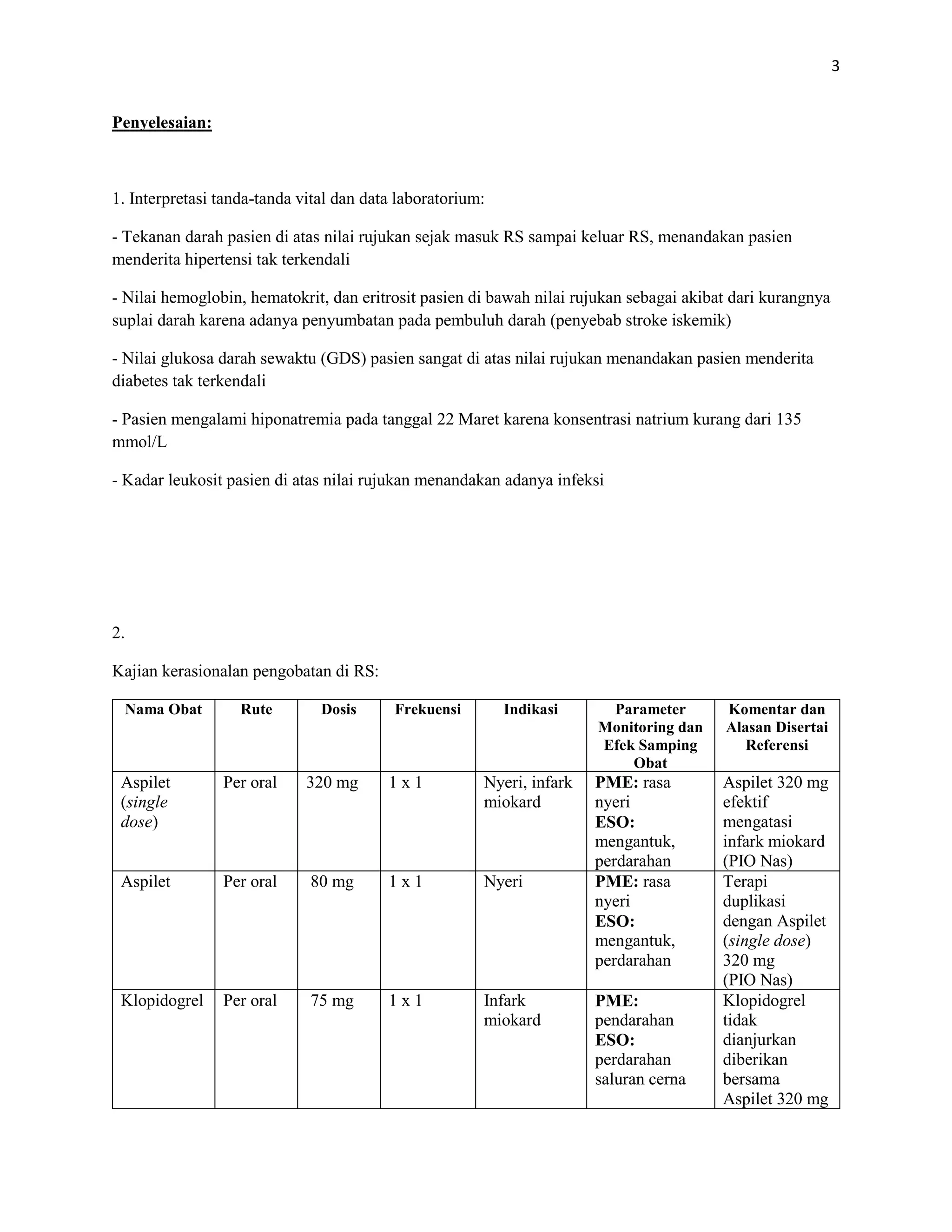 Farmakoterapi Syaraf : Studi Kasus Stroke | PDF