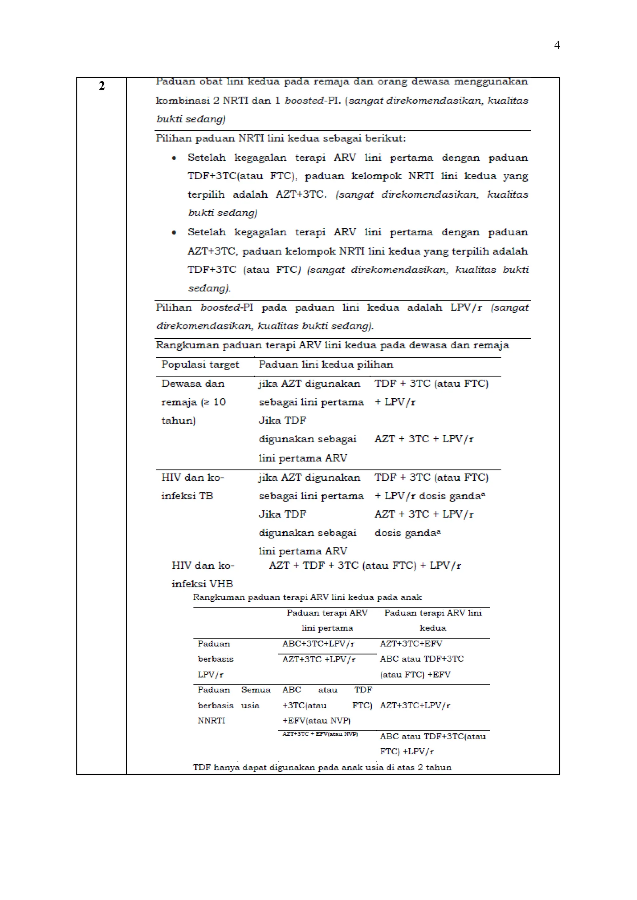 Rangkuman Poin Konseling dan Guideline Pengobatan HIV AIDS | PDF