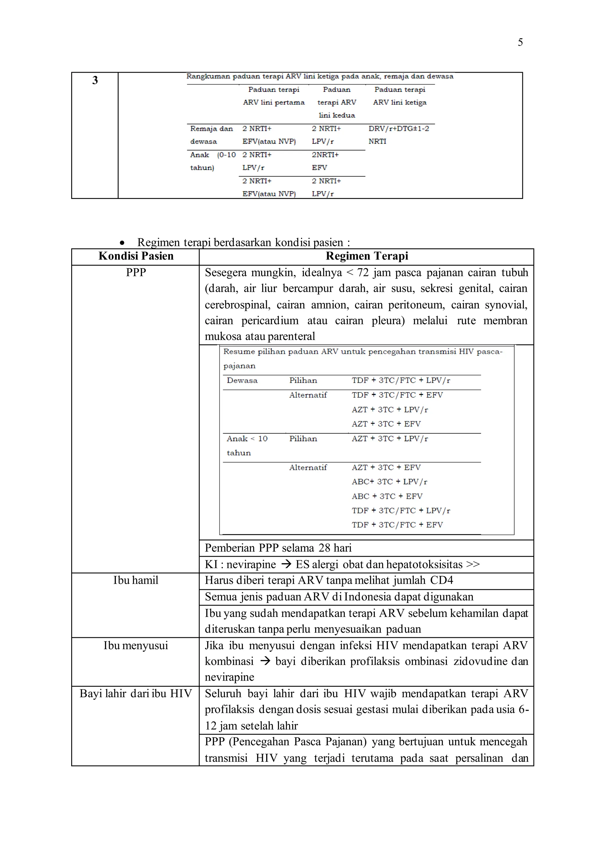 Rangkuman Poin Konseling dan Guideline Pengobatan HIV AIDS | PDF