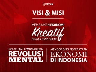 Nesia dream for freedom | PPT
