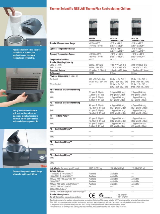 Neslab Thermo Flex Deluxe | PDF | Home Appliances | Home & Garden