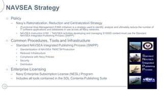 SDL NESL Program and The Standard NAVSEA Integrated Publishing Process ...