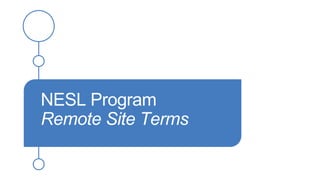 SDL NESL Program and The Standard NAVSEA Integrated Publishing Process (SNIPP) A continuous ...