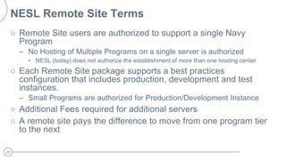 SDL NESL Program and The Standard NAVSEA Integrated Publishing Process ...