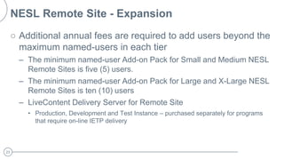 SDL NESL Program and The Standard NAVSEA Integrated Publishing Process (SNIPP) A continuous ...