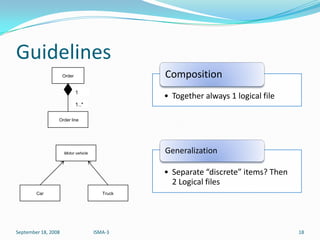 FPA applied to UML and Use Cases | PPT
