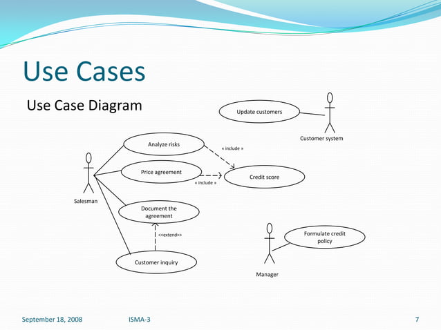 FPA applied to UML and Use Cases | PPT