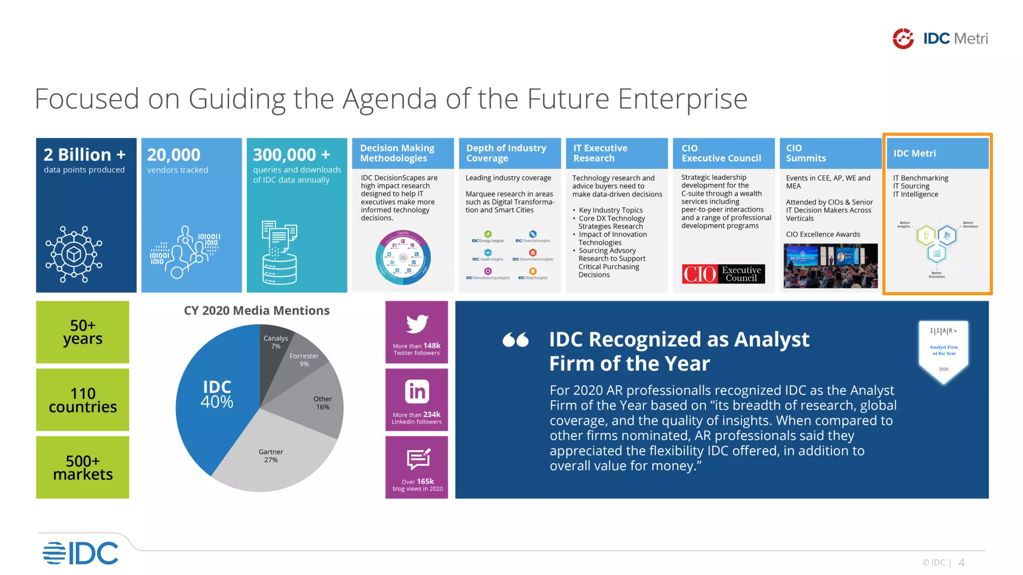 Nesma Event June 23 How To Use Objective Metrics As A Basis For Agile Cost Estimation And
