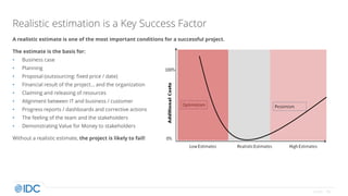 Nesma event June '23 - How to use objective metrics as a basis for agile cost estimation and ...