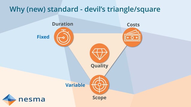 Nesma event June '23 - NEN Practice Guideline - NPR.pdf